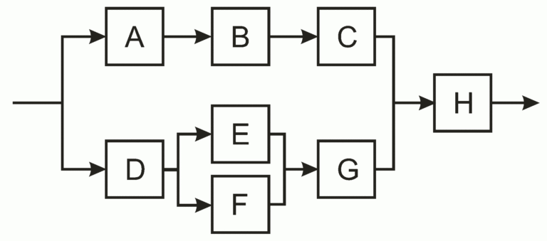 Sil Calculation Spreadsheet pertaining to 18642 Week #9 Materials — db-excel.com