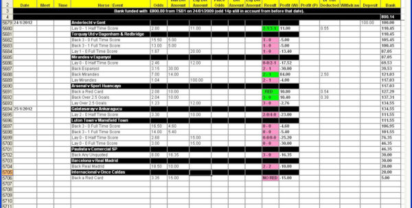 Simple Betting Spreadsheet Google Spreadshee simple matched betting ...