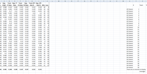 Simple Betting Spreadsheet With Regard To Simple Model Guide Excel ...