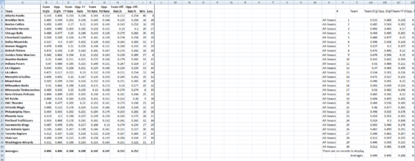 Simple Betting Spreadsheet with regard to Simple Model Guide Excel ...