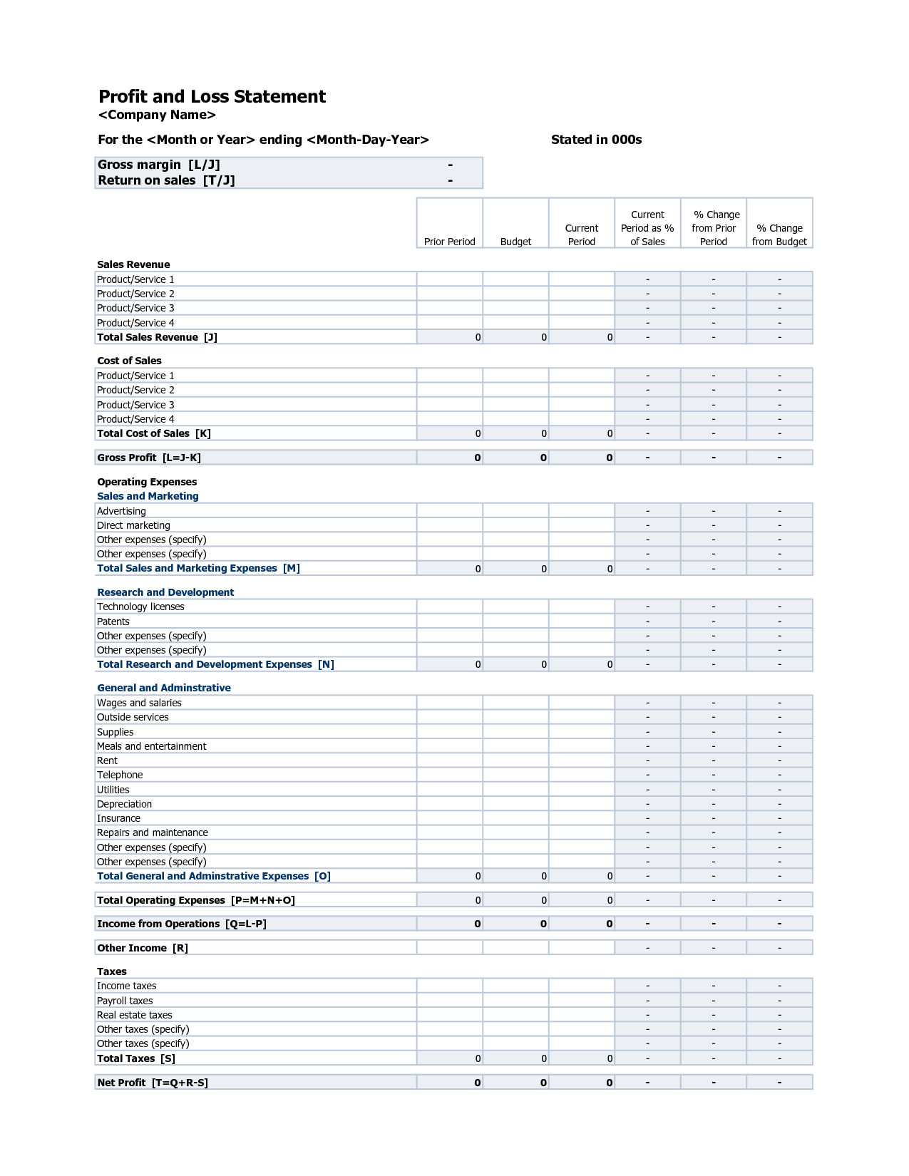 Simple Profit Loss Spreadsheet Pertaining To Simple Income Statement 