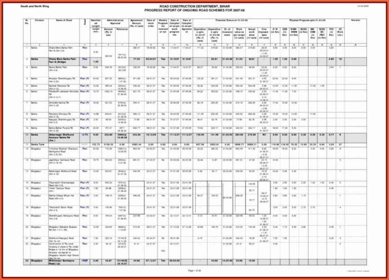 Simple Stocktaking Spreadsheet with Daily Status Report Template ...