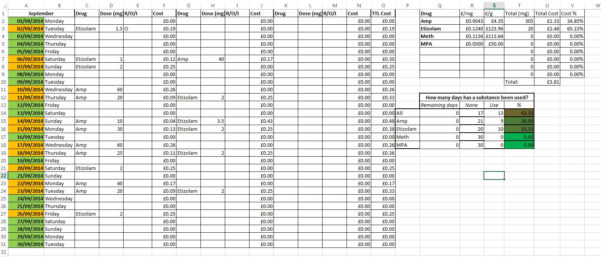 Sleep Tracking Spreadsheet — db-excel.com