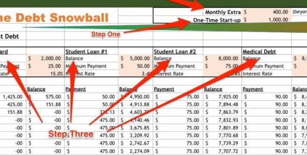 Snowball Method Spreadsheet Spreadsheet Downloa snowball method ...