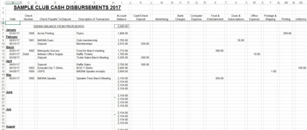 Social Club Accounting Spreadsheet intended for Masna » Club Accounting ...