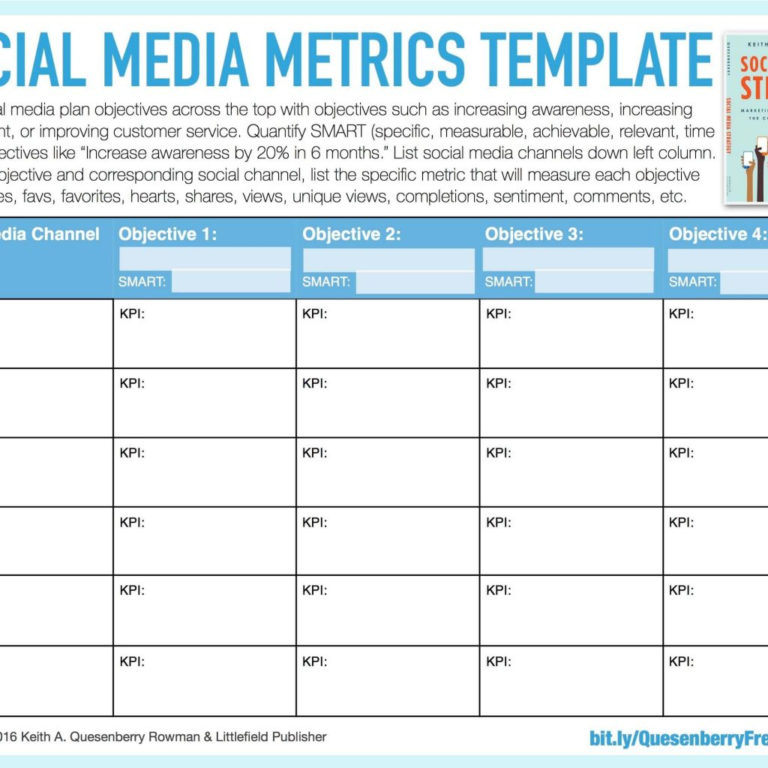 Social Media Metrics Spreadsheet regarding Free Social Media Report Template Pulpedagogen ...