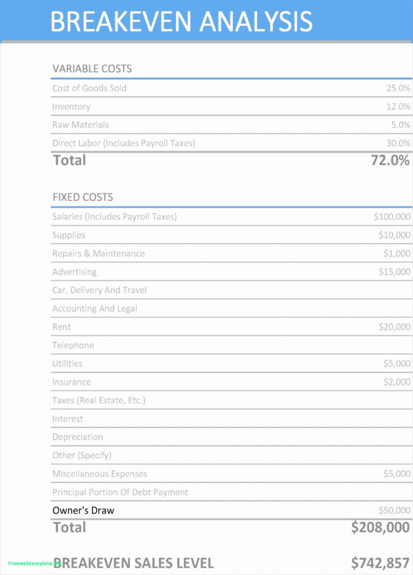 Social Security Break Even Analysis Spreadsheet In Break Even Chart ...