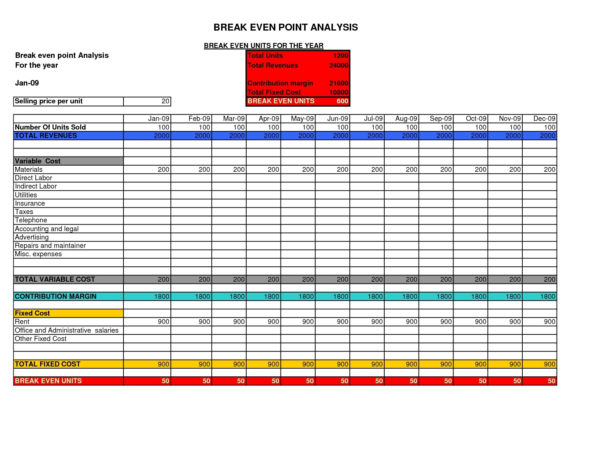 Social Security Break Even Analysis Spreadsheet Intended For Social ...