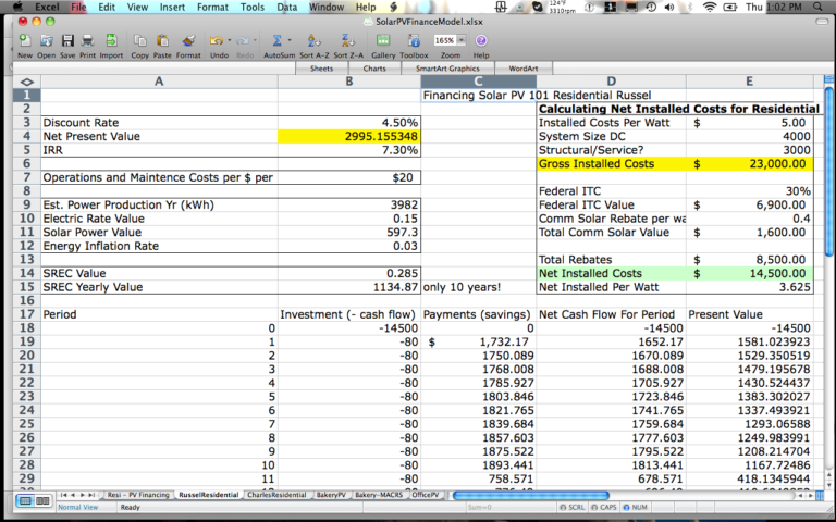 Solar Panel Calculator Spreadsheet with Solar Panel Maximum Voltage ...