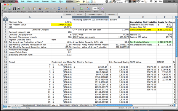 Solar Power Calculator Spreadsheet in Spreadsheet Example Of Solar ...
