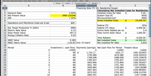 Solar Power Calculator Spreadsheet Google Spreadshee solar power ...