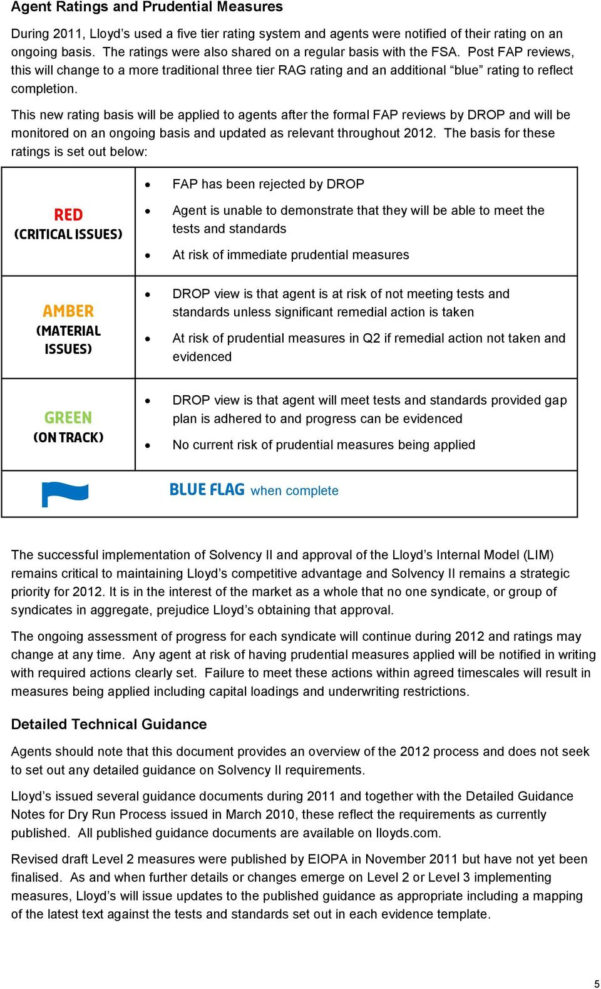 Solvency Ii Standard Formula Spreadsheet — db-excel.com