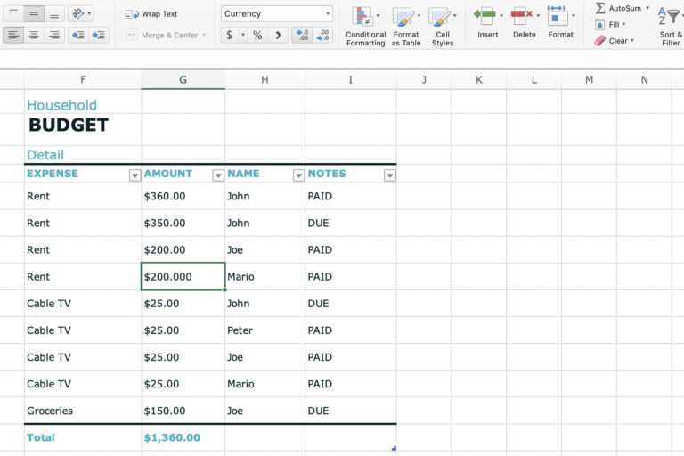 Spreadsheet Cell Definition intended for What Is A Spreadsheet Cell ...