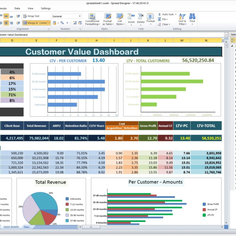 Spreadsheet Components intended for Components Of A Spreadsheet What ...