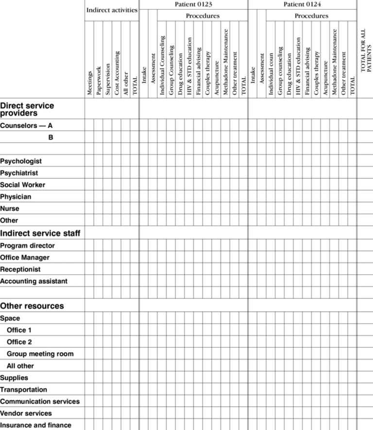 Spreadsheet Design Services with Sample Spreadsheet Template Download ...