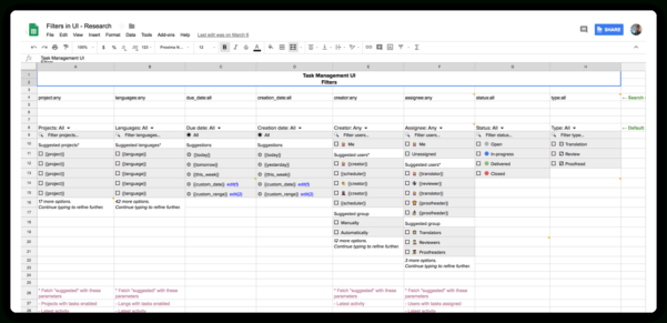 Spreadsheet Designers throughout Ux Design With Google Docs And Sheets ...