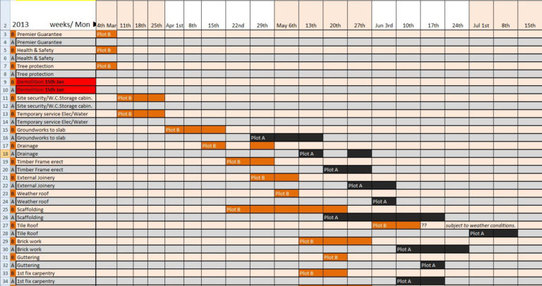 Spreadsheet For Building A House — db-excel.com