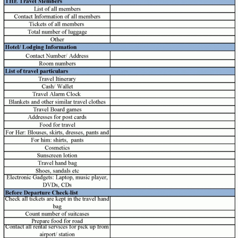 Spreadsheet For Clothing Inventory within Inventory List Template ...