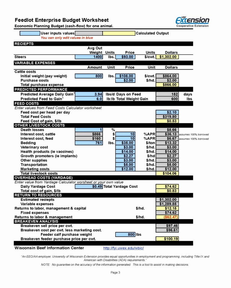 Spreadsheet For Cow Calf Operation in Cattle Inventory Spreadsheet New ...