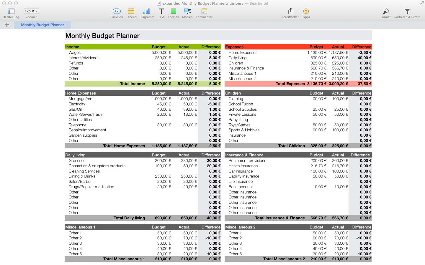Spreadsheet For Mac With Templates For Numbers Pro For Mac Made For Use 