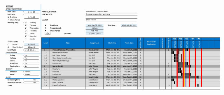 Spreadsheet Gantt Chart Template for Excel Gantt Chart With Conditional ...