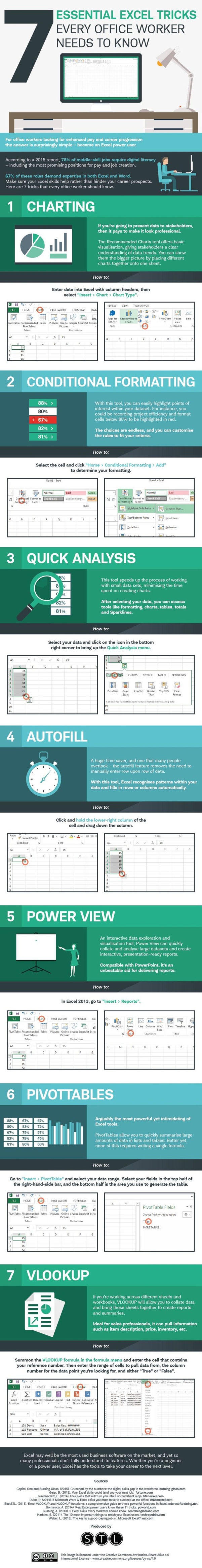 Spreadsheet Guru within 7 Tips To Become A Microsoft Excel Spreadsheet ...