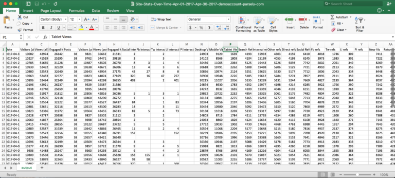 Spreadsheet Html Code within What's The Difference Between Html, Csv, And Xlsx? Parse.ly — db ...