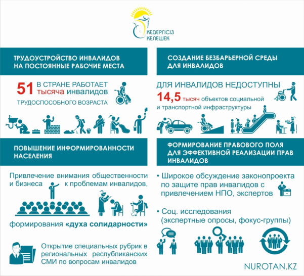 Spreadsheet Modeling And Decision Analysis 8Th Edition within 66 New ...