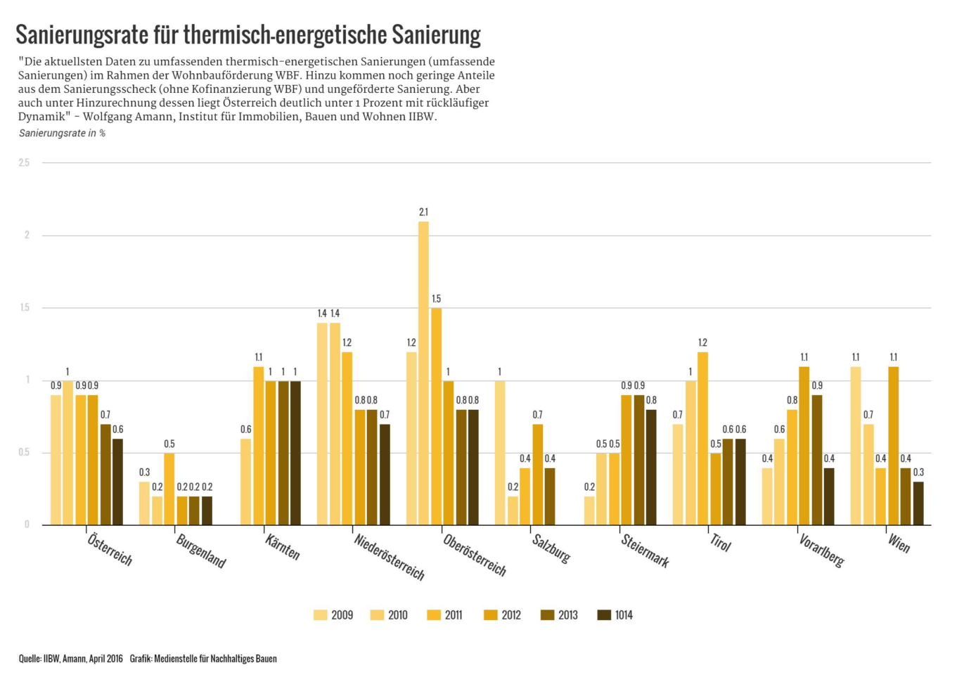 Spreadsheet Modeling And Decision Analysis throughout Spreadsheet ...