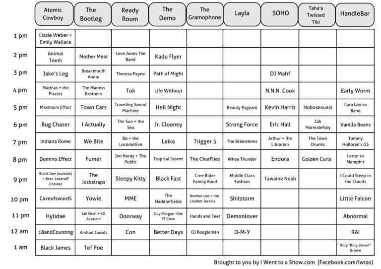 Spreadsheet Music — db-excel.com