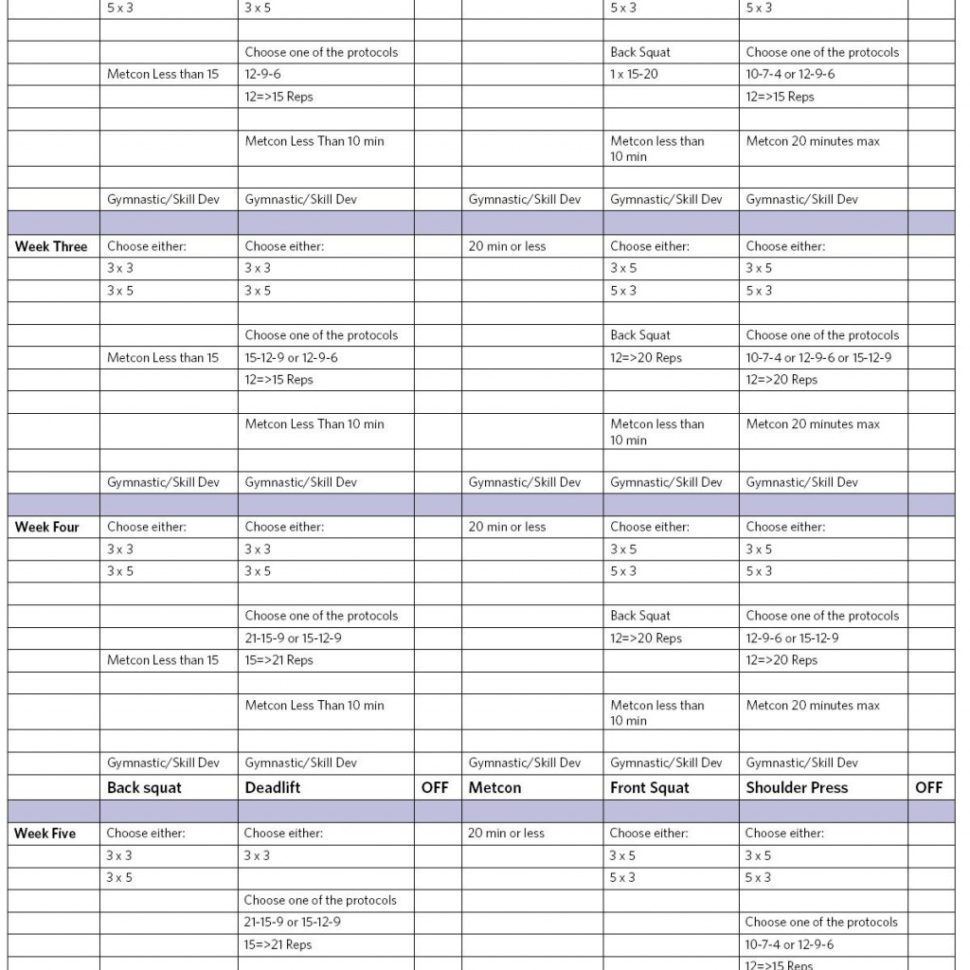 Spreadsheet Programming in Crossfit Programming Spreadsheet Template Free Papillon Northwan — db ...