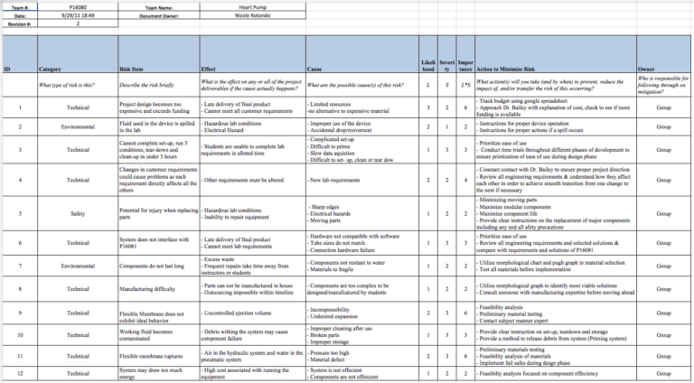 Spreadsheet Risk Management — db-excel.com