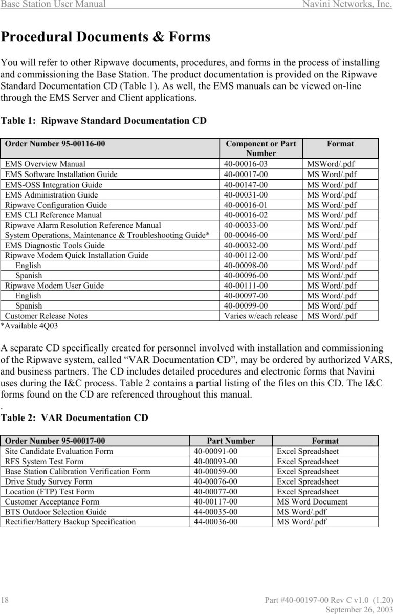 Spreadsheet Server Installation Inside Spreadsheet Server Troubleshooting 2018 Excel Spreadsheet