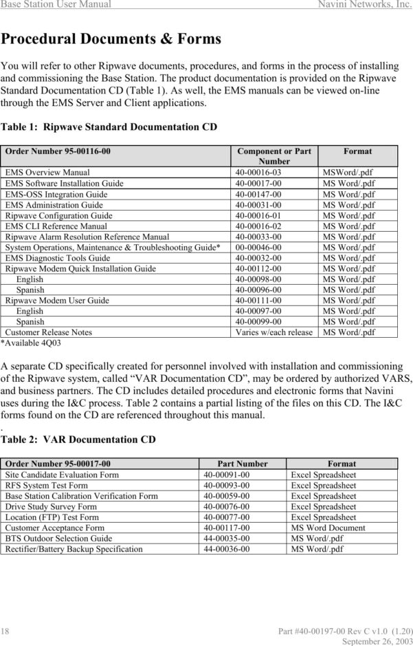 Spreadsheet Server Troubleshooting — db-excel.com