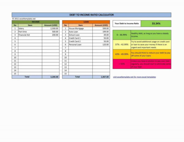 Spreadsheet Software Comparison for Home Loan Comparison Spreadsheet ...