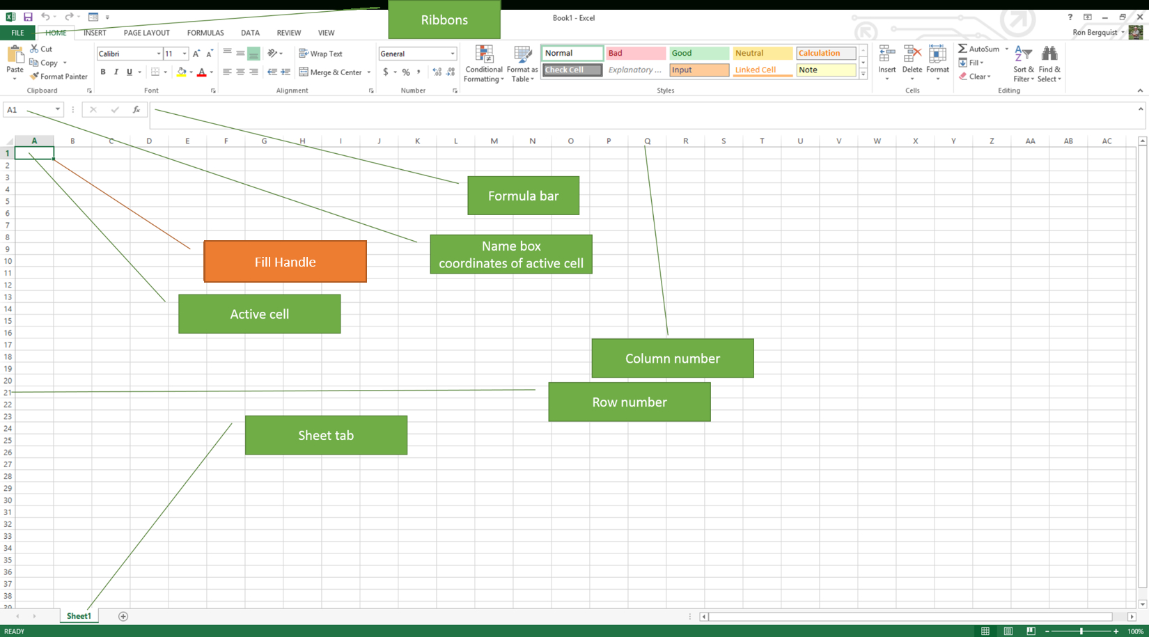 Spreadsheet Terms With Inls161002 Spring 2018 Information Tools Setting