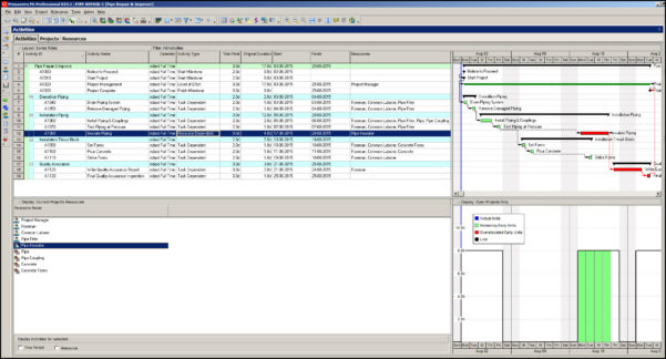 Sprint Planning Spreadsheet in Sprint Planning Spreadsheet ...