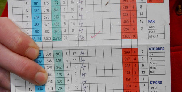 Stableford Golf Scoring Spreadsheet Printable Spreadshee stableford ...