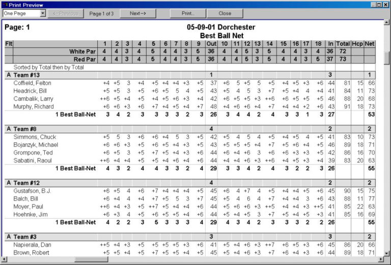 Stableford Golf Scoring Spreadsheet — db-excel.com