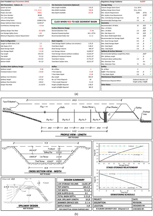 Stage Storage Discharge Spreadsheet pertaining to Sedspread ...