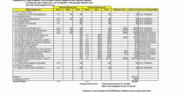Steel Fabrication Estimating Spreadsheet Spreadsheet Downloa steel ...