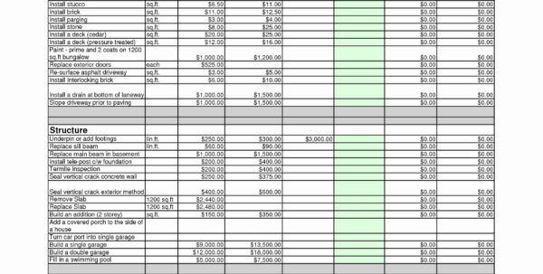 Steel Fabrication Estimating Spreadsheet Spreadsheet Downloa structural ...