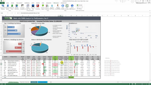 Stock Analysis Spreadsheet Excel Template for Sample Growth Stock ...