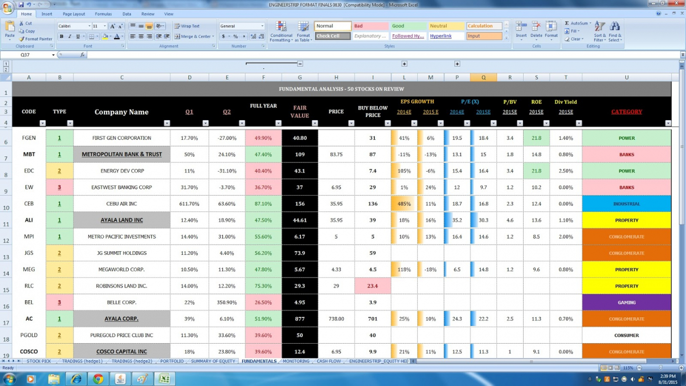 Stock Analysis Spreadsheet Excel Template Db excel