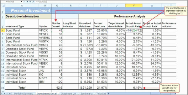 Stock Analysis Spreadsheet Excel Template Google Spreadshee stock ...