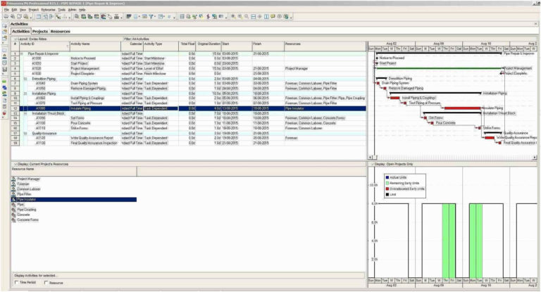 Stock Control Spreadsheet Template Free intended for Cattle Management ...