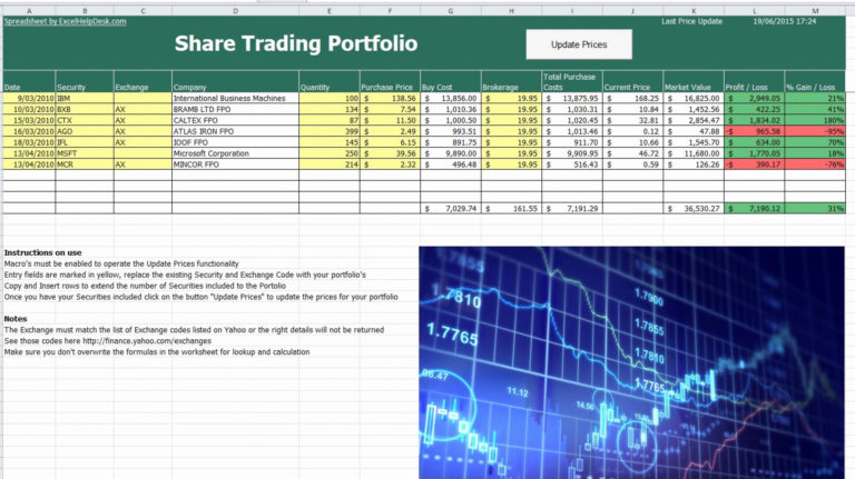 Stock Portfolio Tracking Spreadsheet intended for 003 Stock Portfolio ...