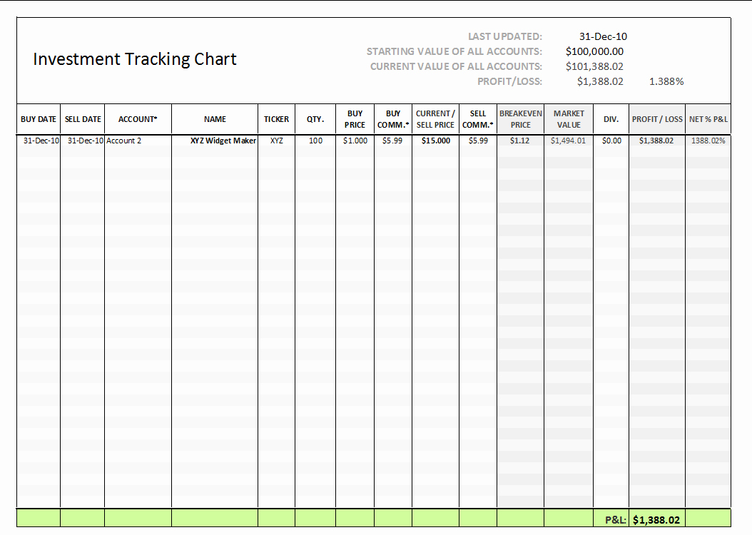 Stock Tracking Spreadsheet Template Db excel