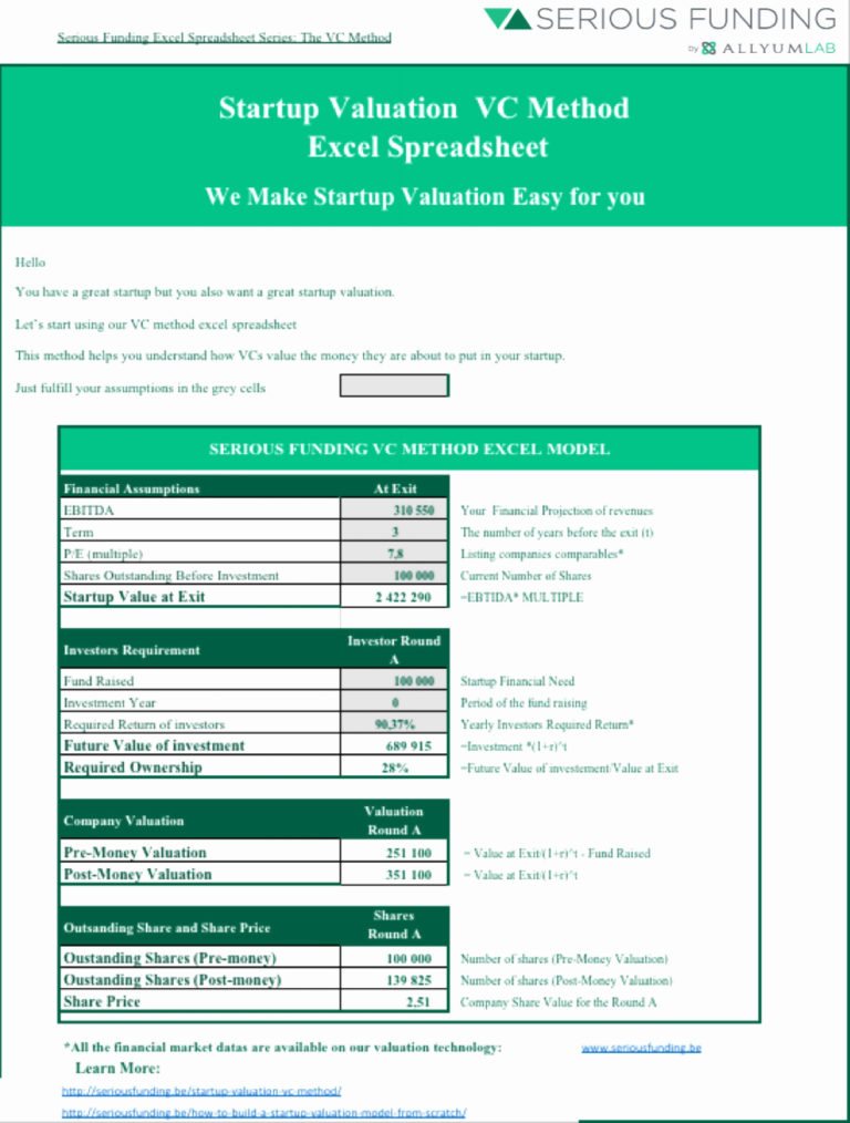 Stock Valuation Spreadsheet within Dcf Excel Template Lovely Beautiful ...