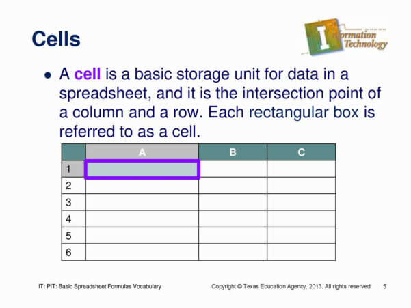 Storage Unit Spreadsheet in Basic Spreadsheet Formulas Ppt Download ...